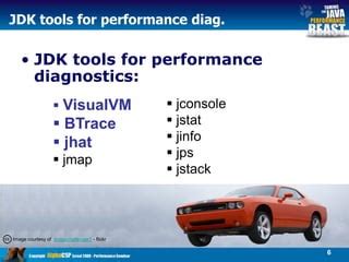 JDK Tools For Performance Diagnostics PDF