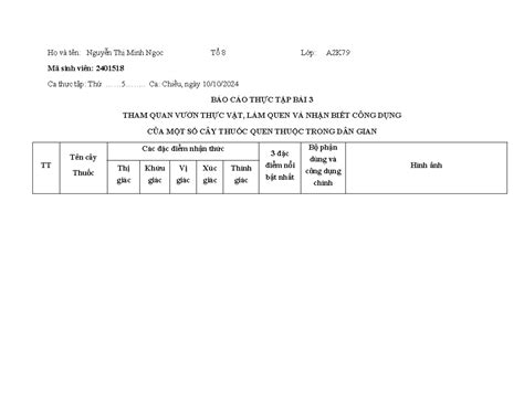 1 It Is Very Eassy Họ Và Tên Nguyễn Thị Minh Ngọc Tổ 8 Lớp A2k Mã Sinh Viên 2401518 Ca