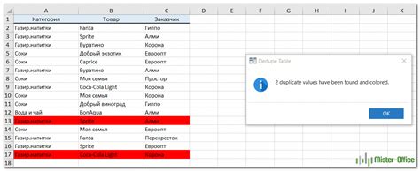 Как убрать повторяющиеся значения в Excel