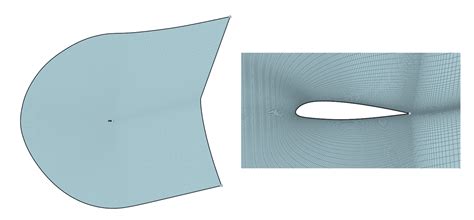 Cfd External Aerodynamics Flow With Transition Icemm