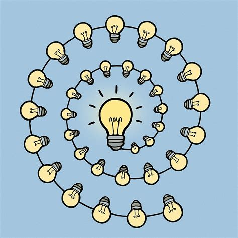 Recursive Algorithms And Functions