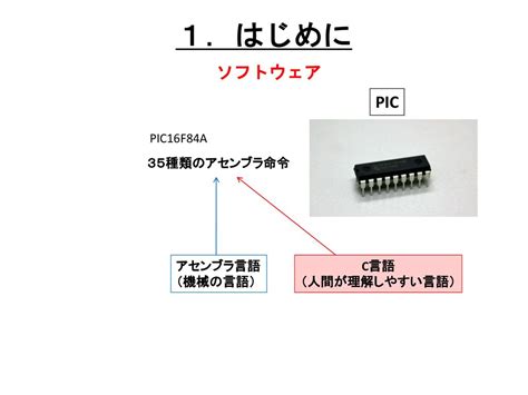 2009年8月17日，新潟大学 「情報」と「ものづくり」 の実践教育2 佐藤亮一，下保敏和 Ppt Download