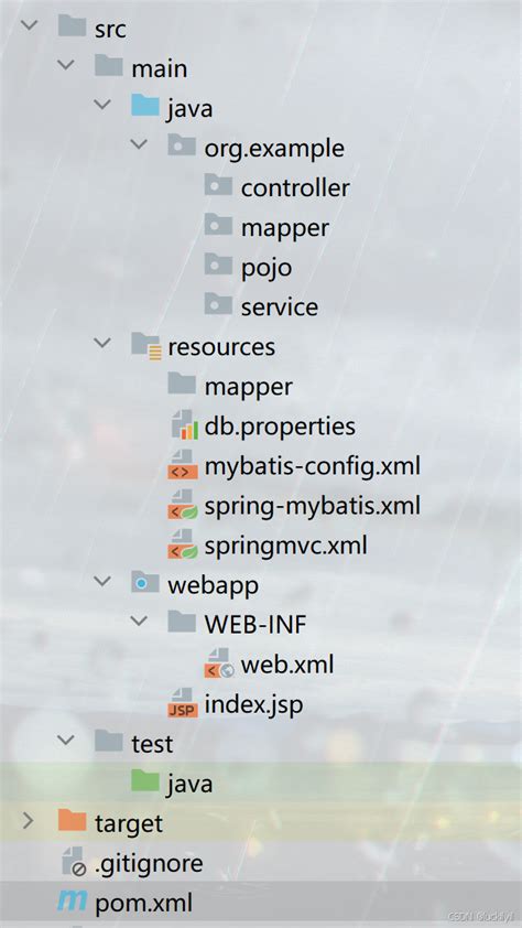 整合ssm框架:构建java Web应用java Web项目和ssm框架课件 Csdn博客 整合ssm框架:构建java Web应用java Web项目和ssm框架课件 Csdn博客