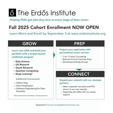 Academiatoindustry Datascience Ux Uxresearch Quantfinance Python