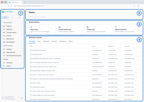 Exploring The Snowsight User Interface Snowflake Documentation