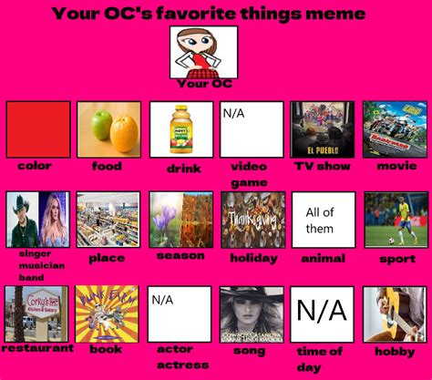 Bitbbh Emilys Favorite Things By Ehrisbrudt On Deviantart