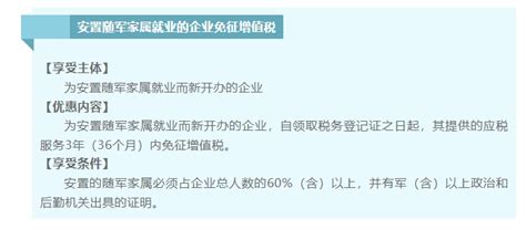 国家税务总局山东省税务局 新媒体 琪鲁课堂 安置随军家属就业的企业免征增值税