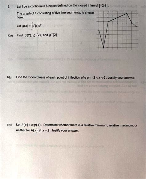 Solved Let F Be A Continuous Function Defined On The Closed Interval