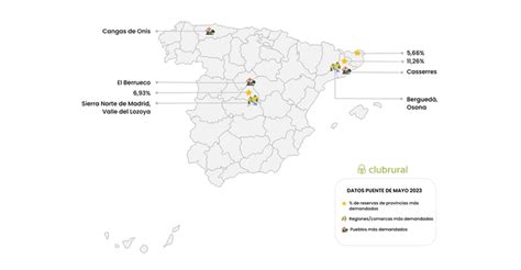 Cataluña Es El Destino Rural Más Demandado Para El Puente De Mayo