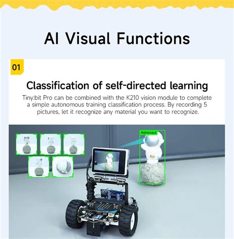 Tinybit Pro Ai Trực Quan Với Mô đun K210 Dựa Trên Microbit V2 để Lập