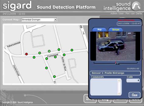 User Interface With Alarm Popup Download Scientific Diagram