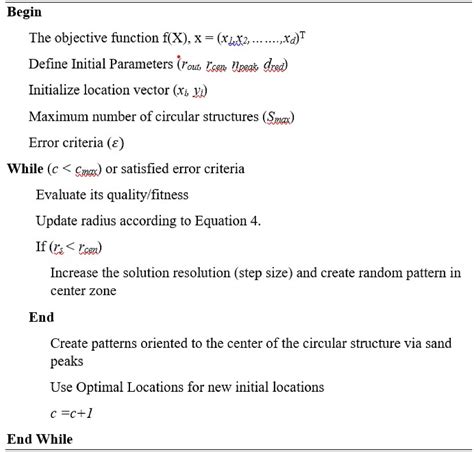 Improving Photovoltaic Cell Parameter Calculations Through A Puffer