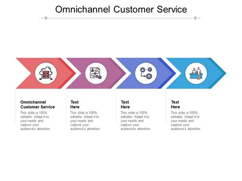 Omnichannel Customer Service Ppt PowerPoint Presentation Layouts