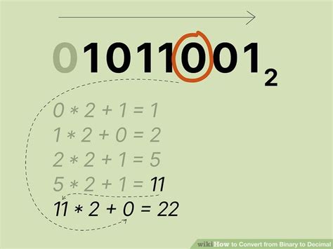 3 ways to convert from binary to decimal wikihow