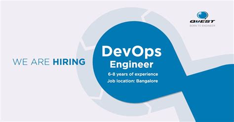 Quest Global On Linkedin Devops Devopsengineer Devopsjobs