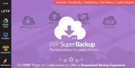 Super Backup And Clone Migrate For Wordpress