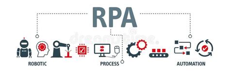 Banner Robotic Process Automation Rpa Illustration