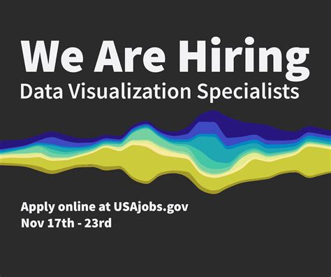 Data Science Water Data For The Nation Blog