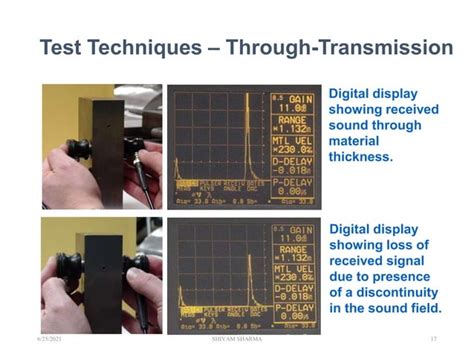 Unit 4 Ultrasonic Testing Method Ppt