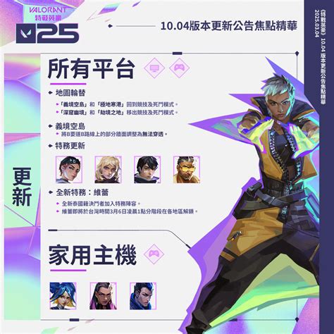 Valorant 特戰英豪 這些改動將於《特戰英豪》1004版本上線 Instagram