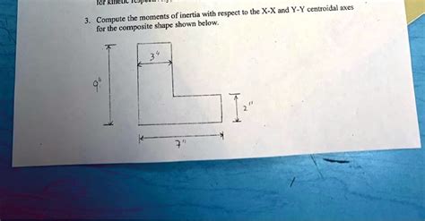 SOLVED Forkineuc1 Compute The Moments Of Inertia With Respect To The X