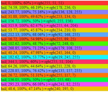 Javascript Generate Random Color Distinguishable To Humans Stack Overflow