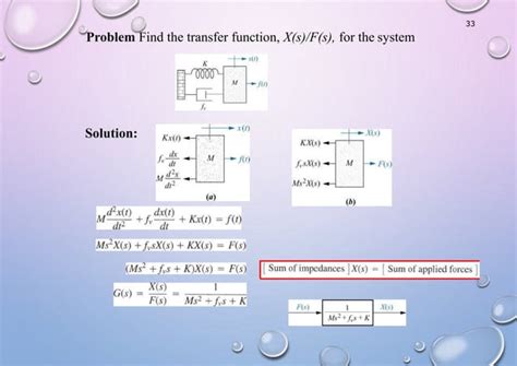 Lec3 Laplace Modelling Frequency Domain 16032023 115230ampptx