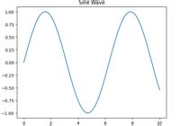 Matplotlib.pyplot.savefig() in Python - GeeksforGeeks