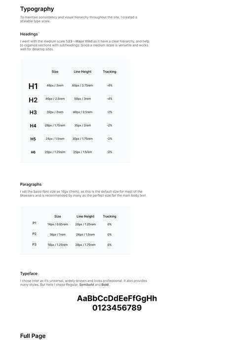 Responsive Ui Design On Behance