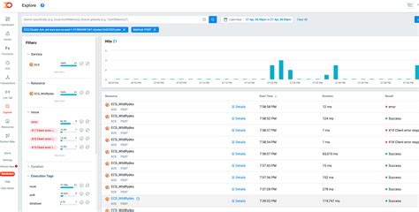 Part 3 Troubleshooting Troubleshooting Aws Serverless Applications