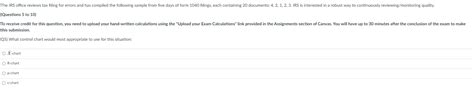 Solved The Irs Office Reviews Tax Filing For Errors And Has