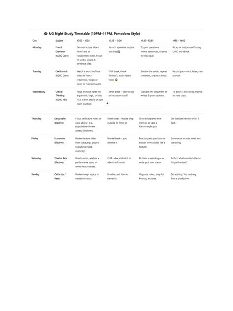 Sem2 Timetable Final Pdf