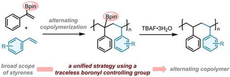 使用无痕控制基团获取交替苯乙烯 取代苯乙烯共聚物的一般策略 Angewandte Chemie International Edition X Mol