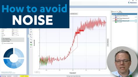What Is Noise And How To Avoid Noise In Electrochemistry PalmSens