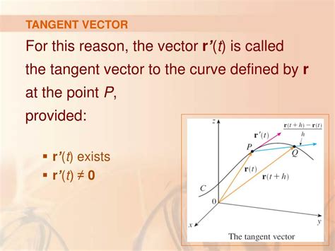 PPT VECTOR FUNCTIONS PowerPoint Presentation Free Download ID 565359
