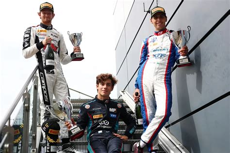 Franco Colapinto Con Infobae El Análisis De La Temporada Su Presente