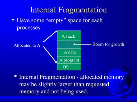 Memory Management (Ch 4: ) - ppt download