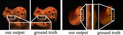 Examples Of Network Output With Significant Error Download Scientific Diagram