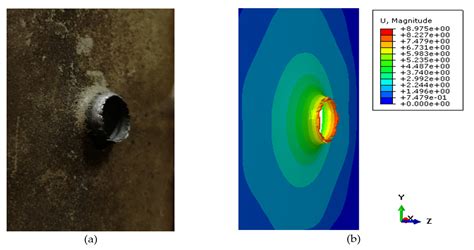 Experimental And Numerical Analysis Of A Car Body Shield Loaded With A Ballistic Impact