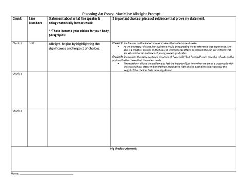 Madelinealbrightchunkingassignment Planning An Essay Madeline