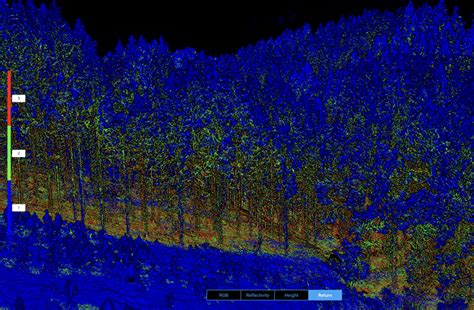 Mastering Lidar With Dji Enterprise An Introductory Booklet
