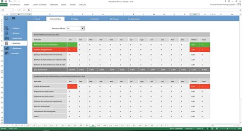 Planilha De Indicadores De Recursos Humanos Em Excel Vizual Images