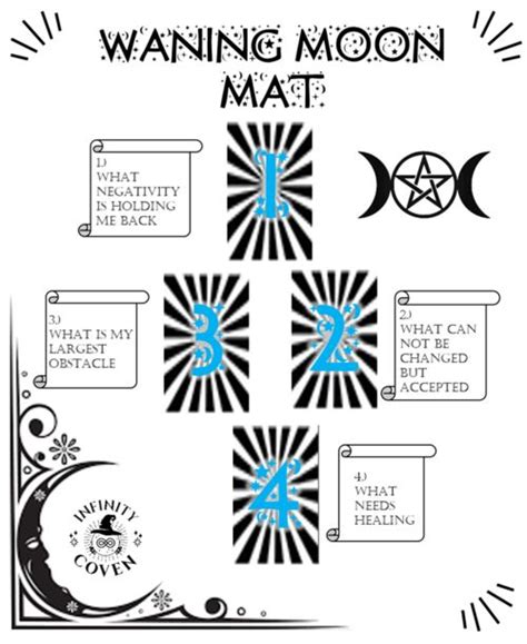 Download Store — Infinity Coven Wiccan Spell Book The Moon Tarot