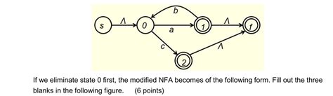 solved 5 in the process of transforming the following nfa