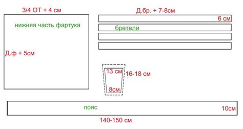 Выкройка фартука: 115 фото шаблонов и выкроек для пошива из ткани ...