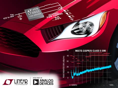 36v 2a Monolithic Synchronous Step Down Led Driver With Silent