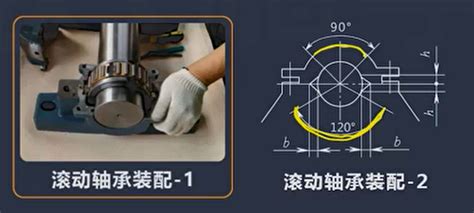 一级机电建造师知识点，机械设备安装技术的设备安装方法 知乎