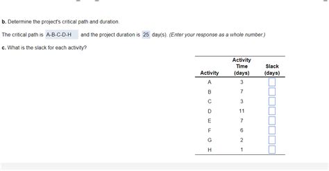 Solved A Choose The Correct Network Diagram Below For This Chegg