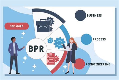 벡터 웹 사이트 디자인 템플릿 Bpr 비즈니스 프로세스 재엔지니어링 약어 비즈니스에 대한 스톡 벡터 아트 및 기타 이미지