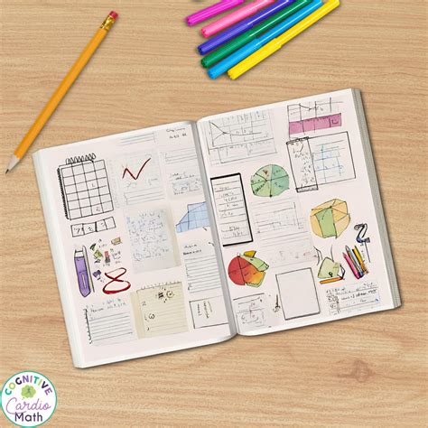 10 Innovative Ways To Use Middle School Math Task Card Activities